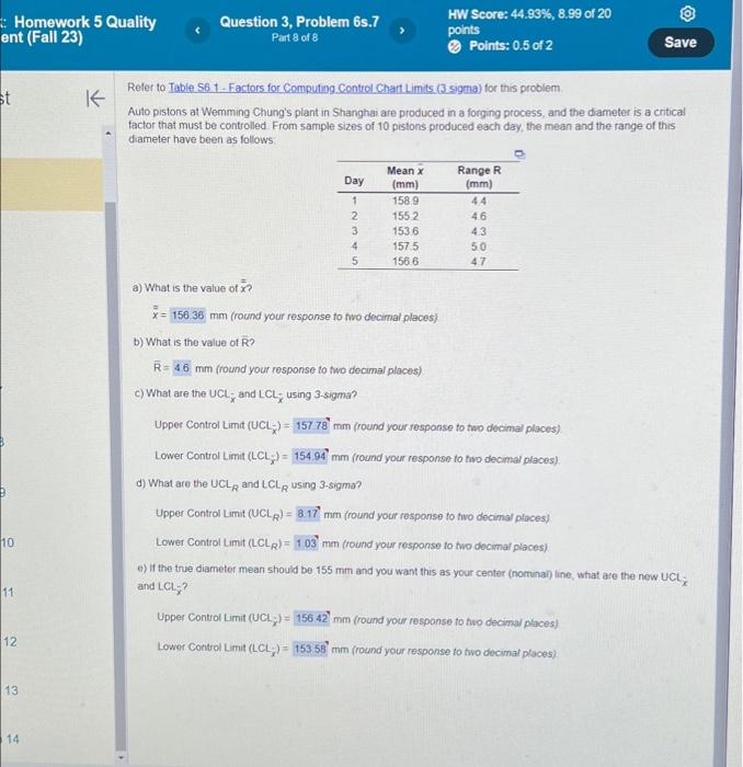 Solved Refer to Table S6 1. Factors for Computing. Conttol. | Chegg.com