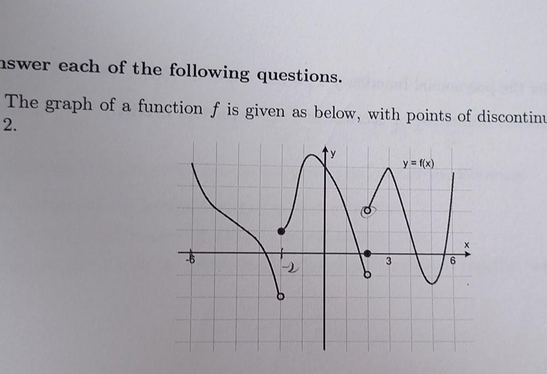 Solved nswer each of the following questions. The graph of a | Chegg.com