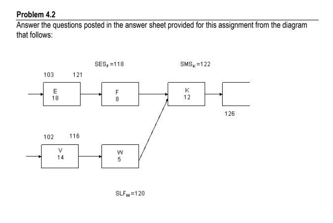 Problem 4.2Answer the questions posted in the answer | Chegg.com