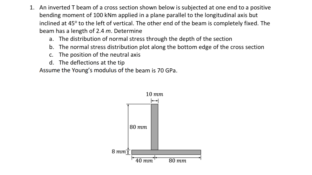 Solved 1. ﻿An inverted T beam of a cross section shown below | Chegg.com