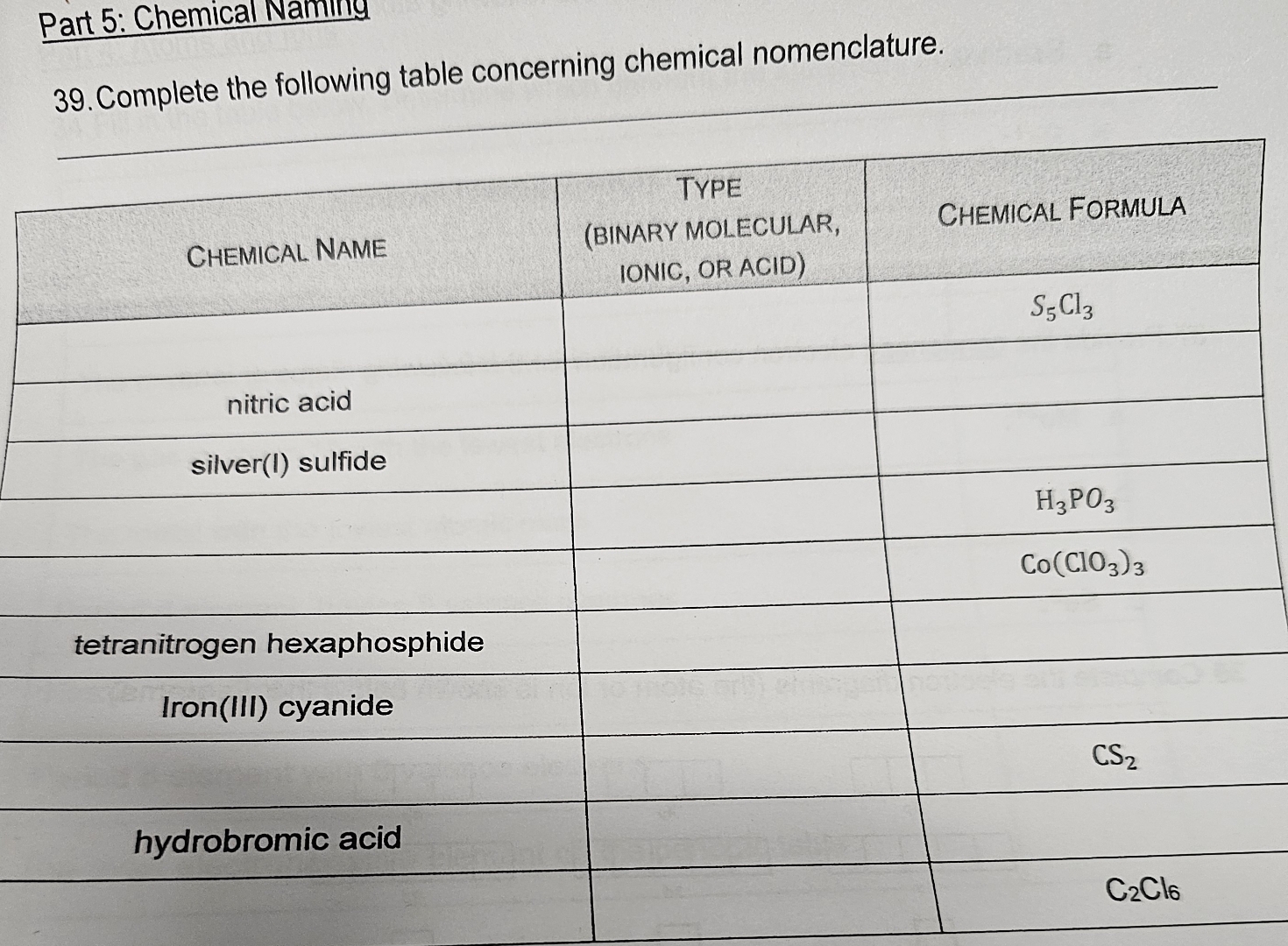 Part 5: Chemical Naming39. ﻿Complete the following | Chegg.com
