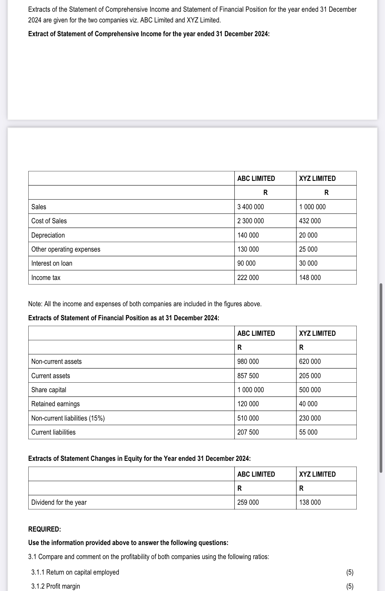 Solved Extracts of the Statement of Comprehensive Income and | Chegg.com