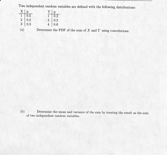 Solved Two independent random variables are defined with the | Chegg.com