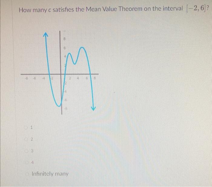Solved How many c satisfies the Mean Value Theorem on the | Chegg.com