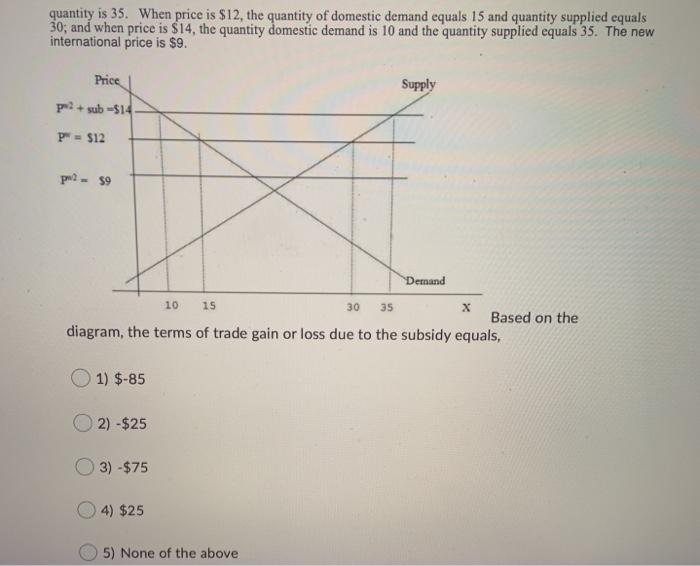Solved Question 6 (2 points) The diagram shows an export | Chegg.com