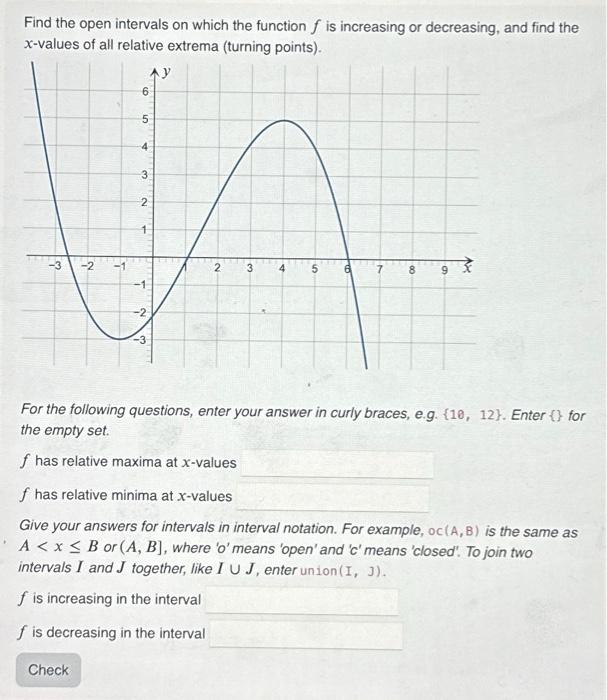 Solved Find the open intervals on which the function f is | Chegg.com