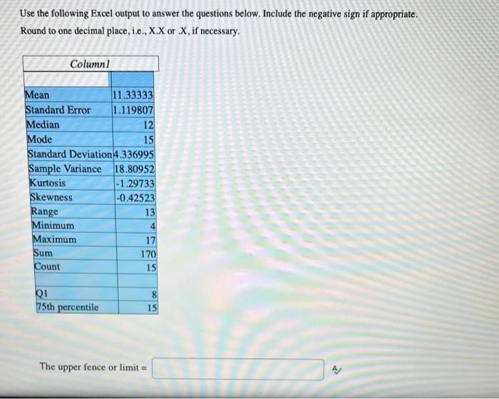 Solved Use the following Excel output to answer the | Chegg.com