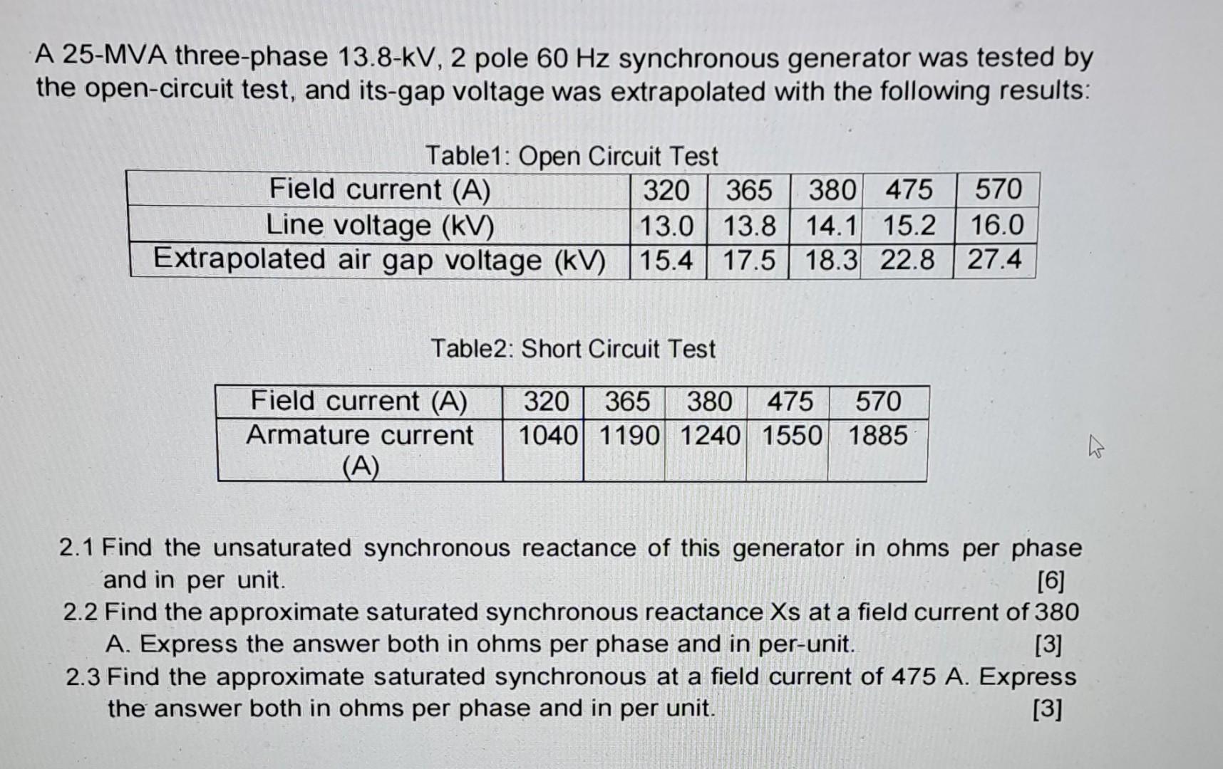 Solved A 25-MVA three-phase 13.8−kV,2 pole 60 Hz synchronous | Chegg.com