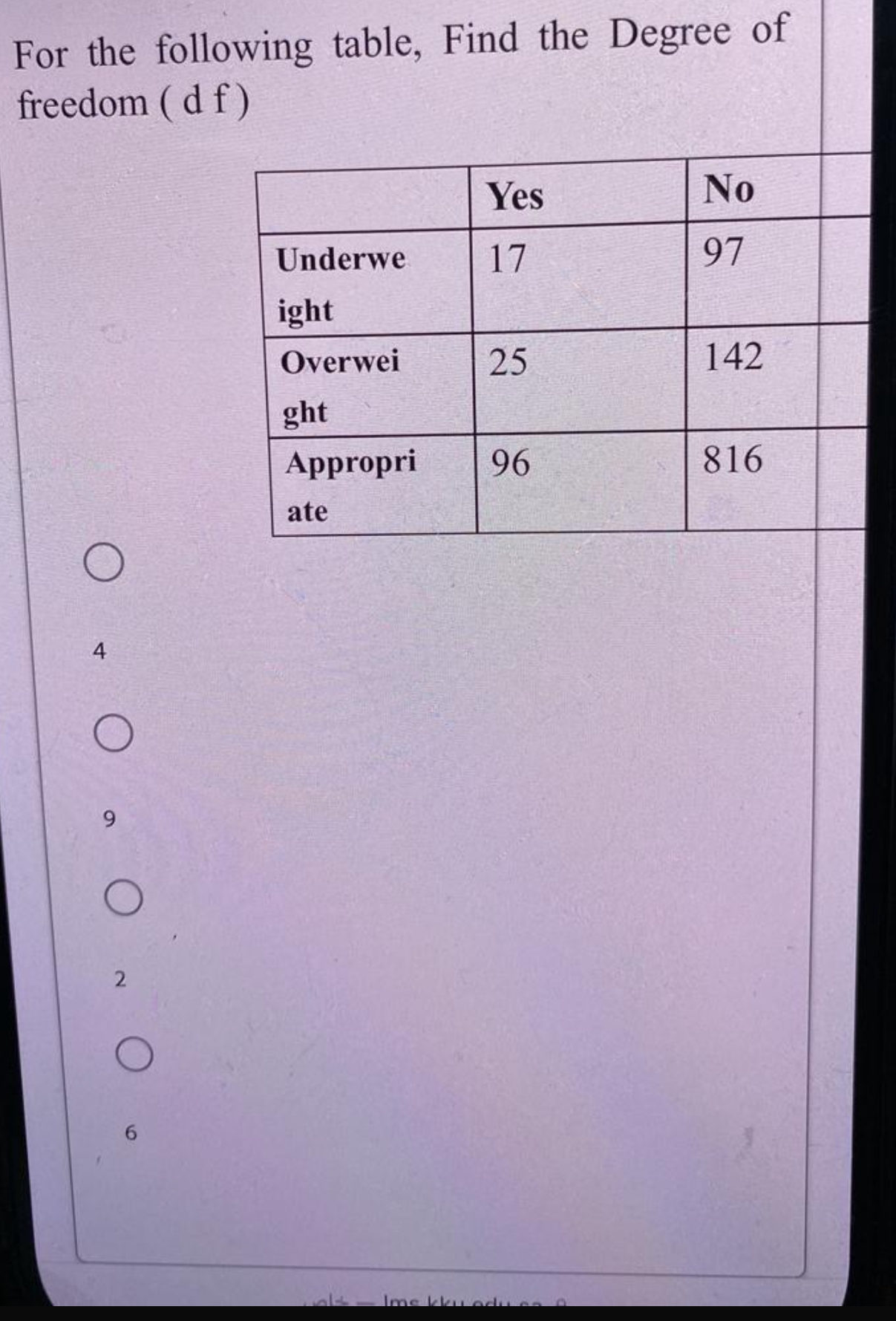 Solved For the following table, Find the Degree of freedom | Chegg.com