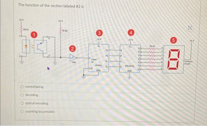 Solved The Function Of The Section Labeled 2 Is