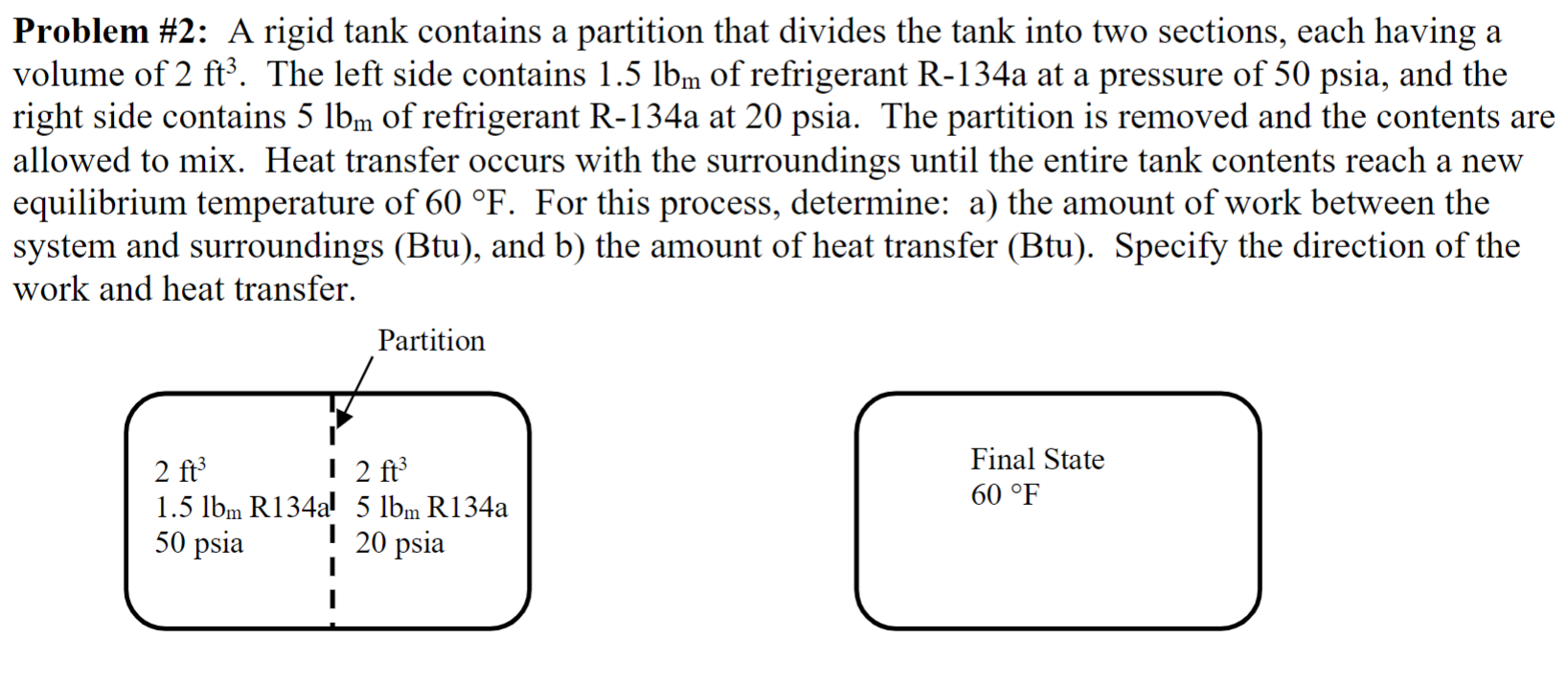 Problem #2: A rigid tank contains a partition that | Chegg.com