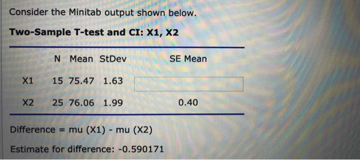 Solved Consider the Minitab output shown below. Two-Sample | Chegg.com