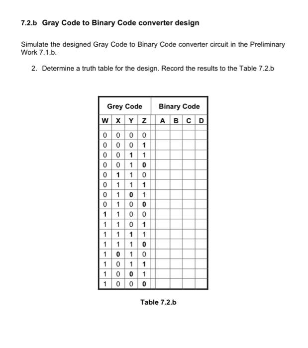 Solved A code converter is a combinational logic circuit | Chegg.com