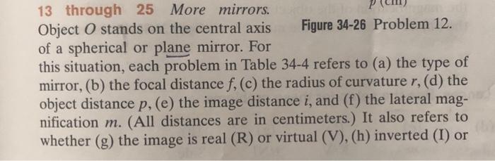 Solved Table 34-4 Problems 13 through 25: More Mirrors. See | Chegg.com
