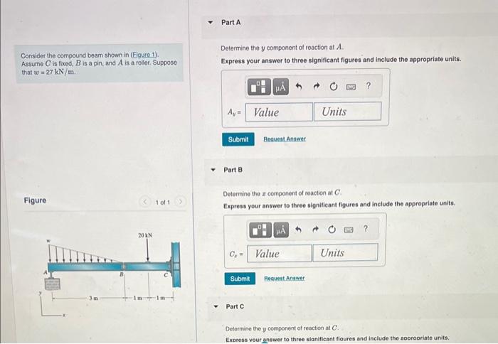 Solved Consider the compound beam shown in (Figure 1). | Chegg.com