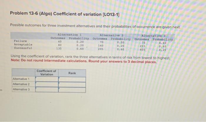 Solved Problem 13-6 (Algo) Coefficient of variation [LO13-1] | Chegg.com