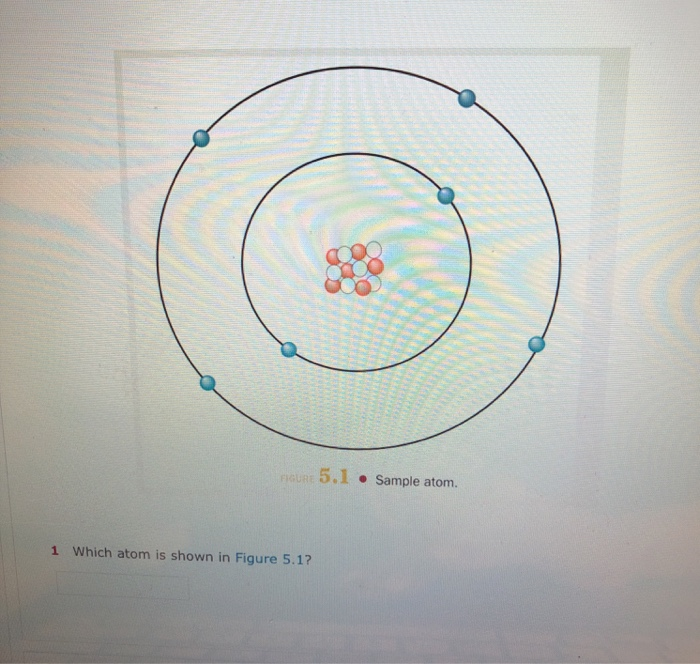 Solved FIGUR 5.1 • Sample atom. 1 Which atom is shown in | Chegg.com