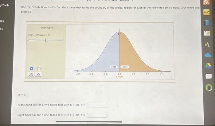 Solved Use the Distributions tool to find the t value that | Chegg.com