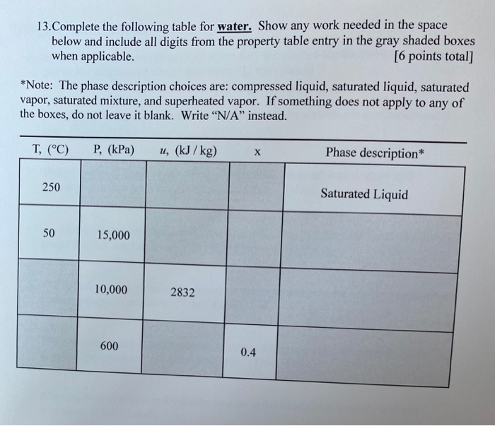 Solved 13.Complete the following table for water. Show any | Chegg.com
