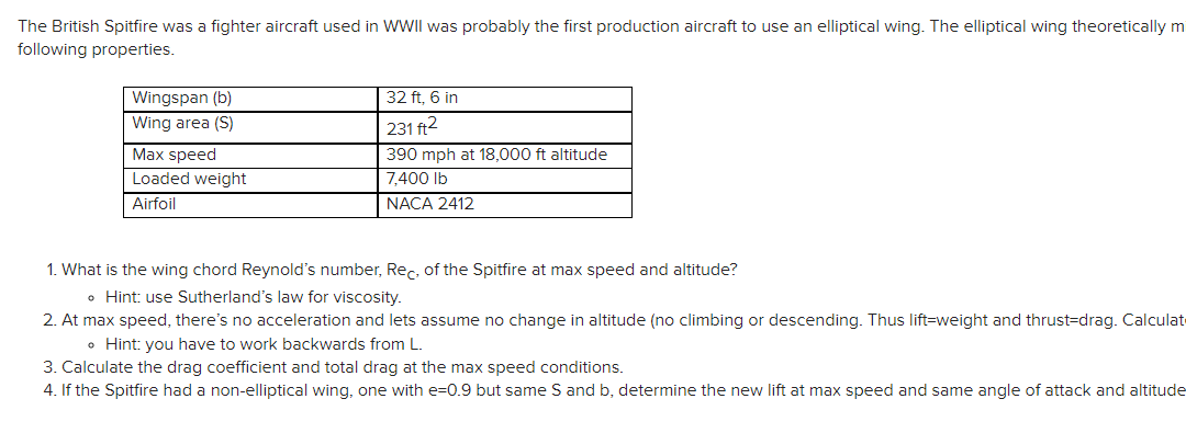 Solved The British Spitfire was a fighter aircraft used in | Chegg.com