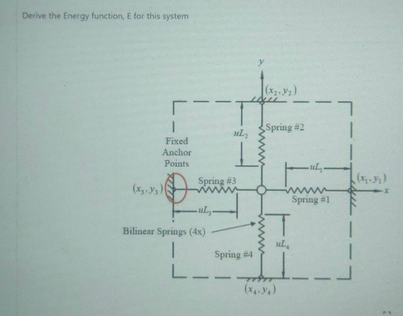 Solved Derive the Energy function, E for this system |x2.73) | Chegg.com