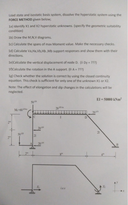 Load state and isostatic basis system, dissolve the | Chegg.com