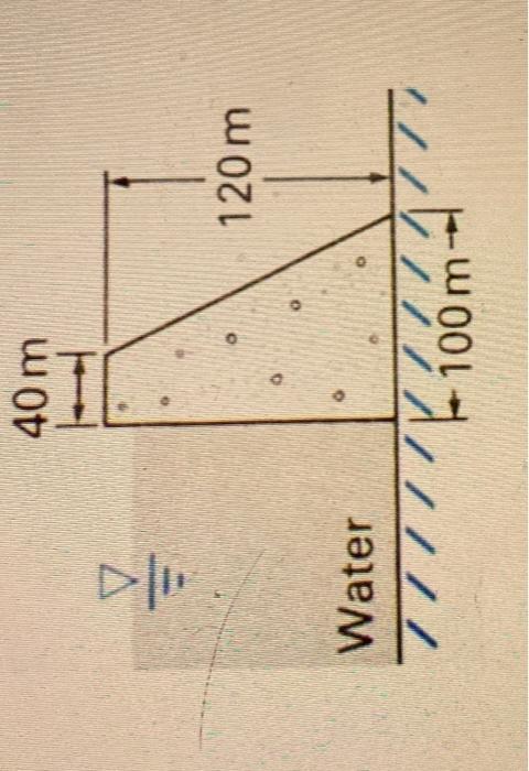Solved Using the figure, compare the max depth of | Chegg.com