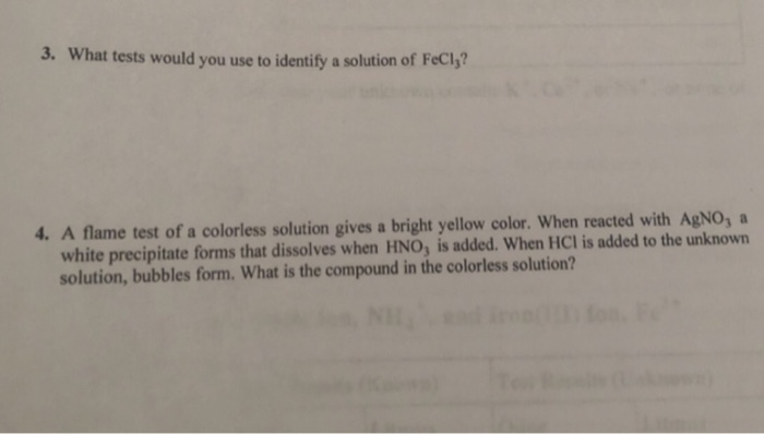Solved 3. What tests would you use to identify a solution of | Chegg.com