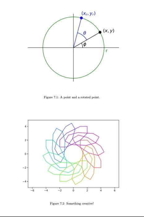 Solved write the solution in python. the code should produce | Chegg.com