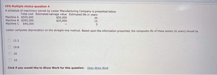Solved CPA Multiple choice question 4 A schedule of | Chegg.com