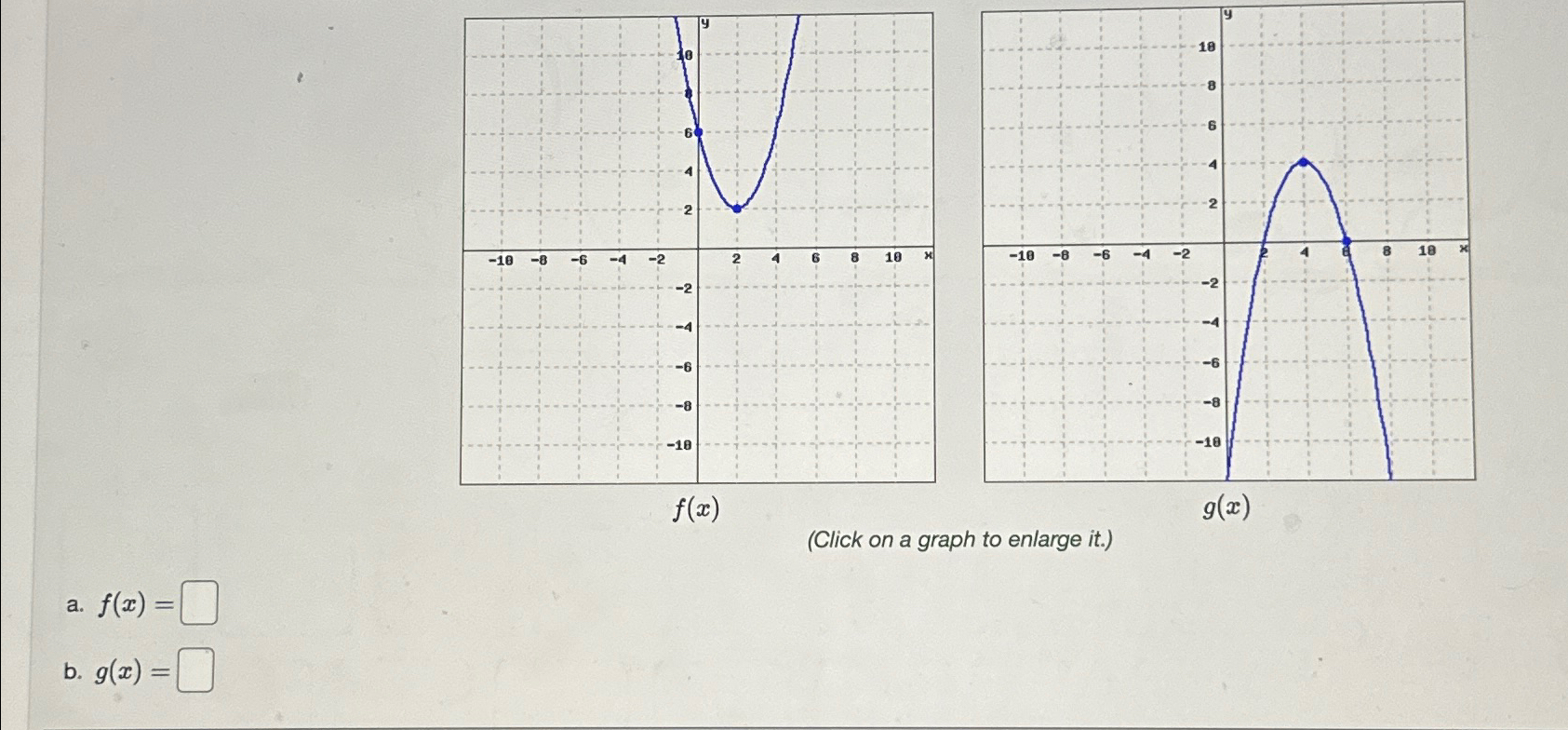 Solved (Click on a graph to enlarge it.)a. f(x)=b. g(x)= | Chegg.com