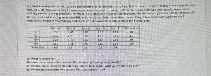 Solved 6. I have a weekly contract to supply 5 | Chegg.com