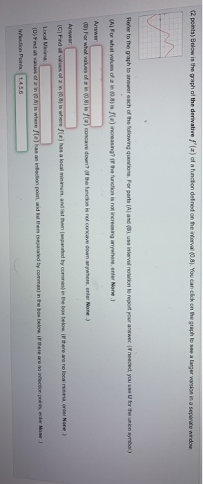 Solved (2 points) Below is the graph of the derivative f'(x) | Chegg.com