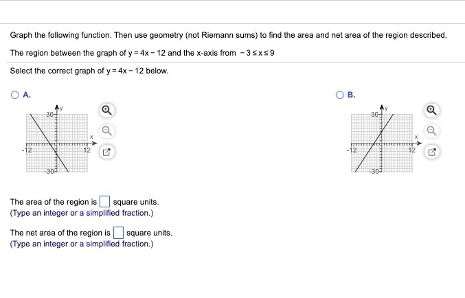 Solved Graph the following function. Then use geometry (not | Chegg.com