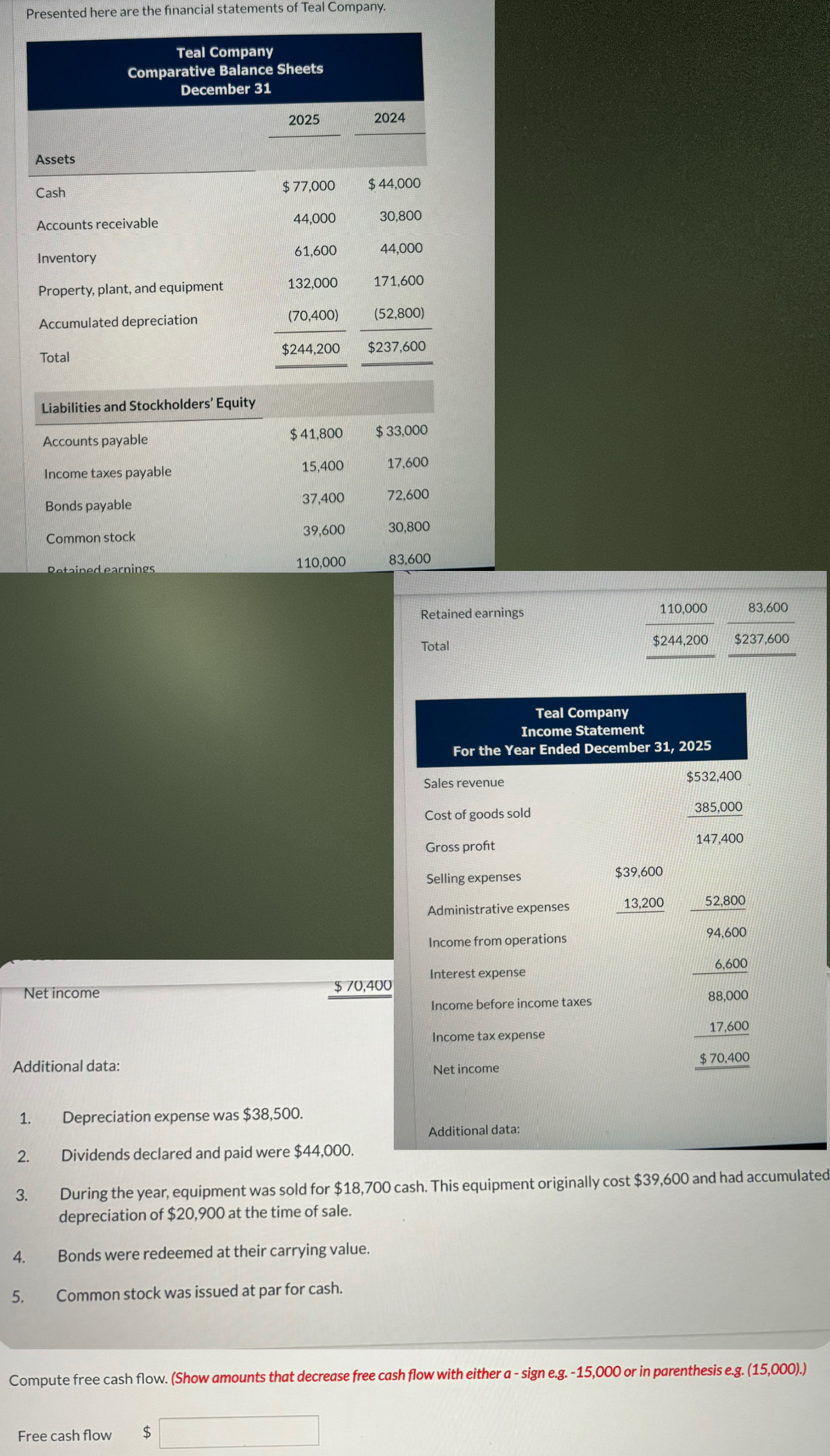 Solved Compute free cash flow (Show the amounts that | Chegg.com