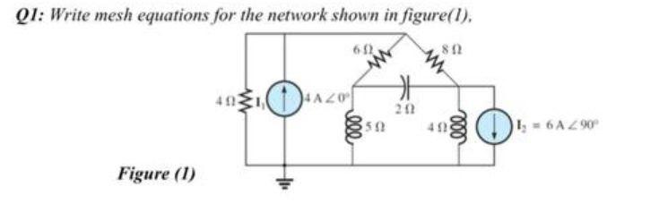 Solved Q1: Write mesh equations for the network shown in | Chegg.com