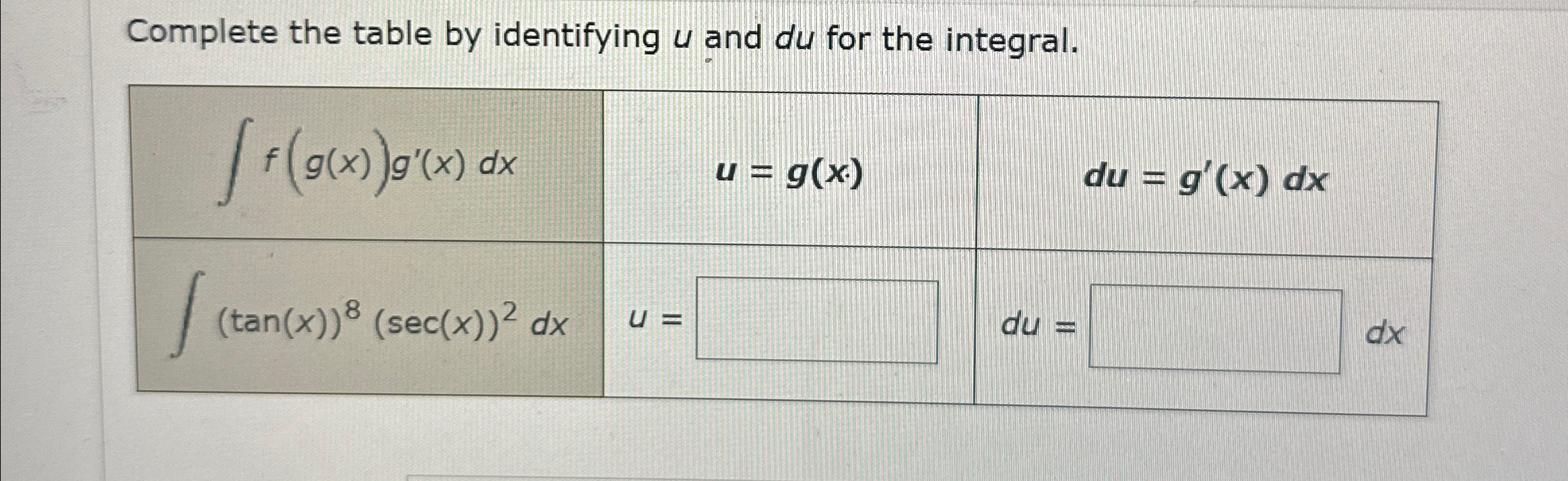 Solved Complete the table by identifying u ﻿and du ﻿for the | Chegg.com