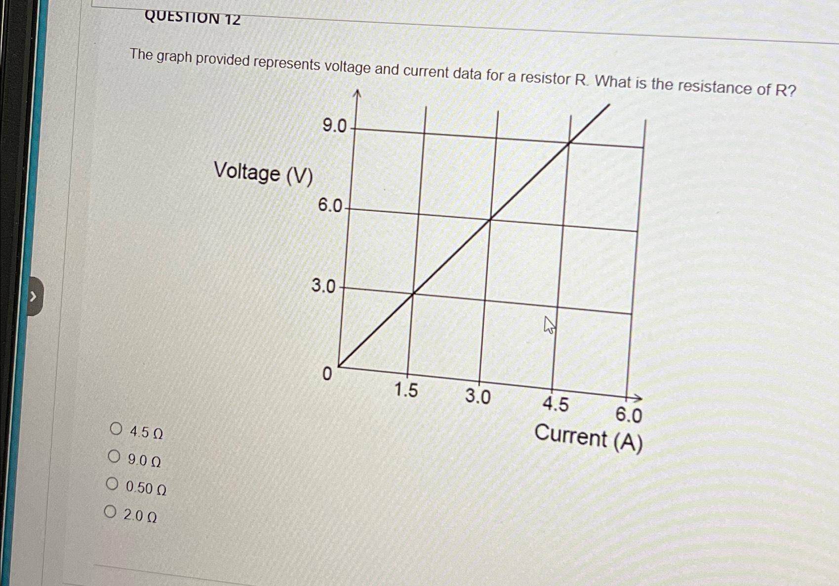 Solved QUESIION12The graph provided represents voltage and | Chegg.com