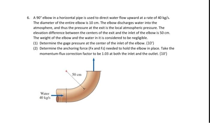 6. A 90∘ elbow in a horizontal pipe is used to direct | Chegg.com