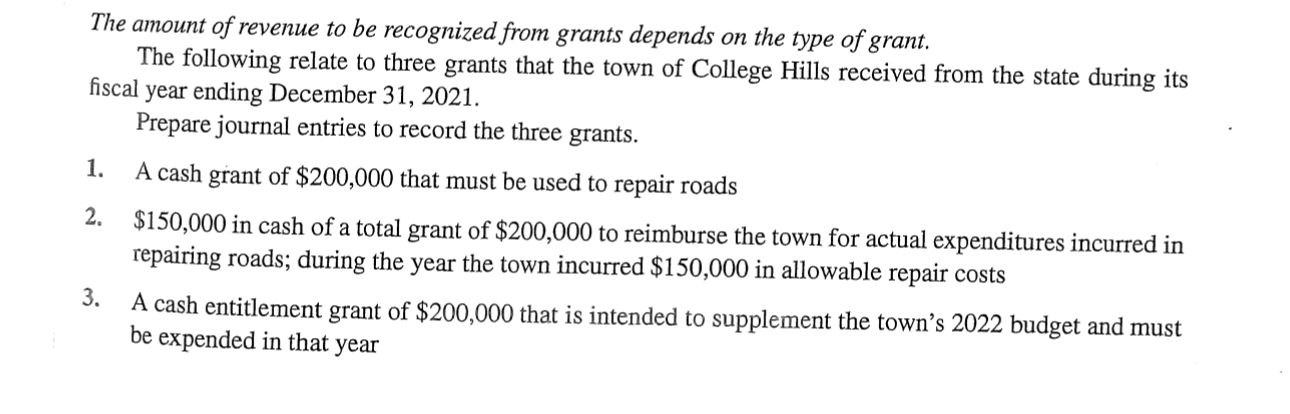 Solved The amount of revenue to be recognized from grants | Chegg.com