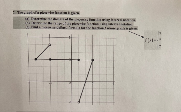 Solved 7. The graph of a piecewise function is given. (a) | Chegg.com