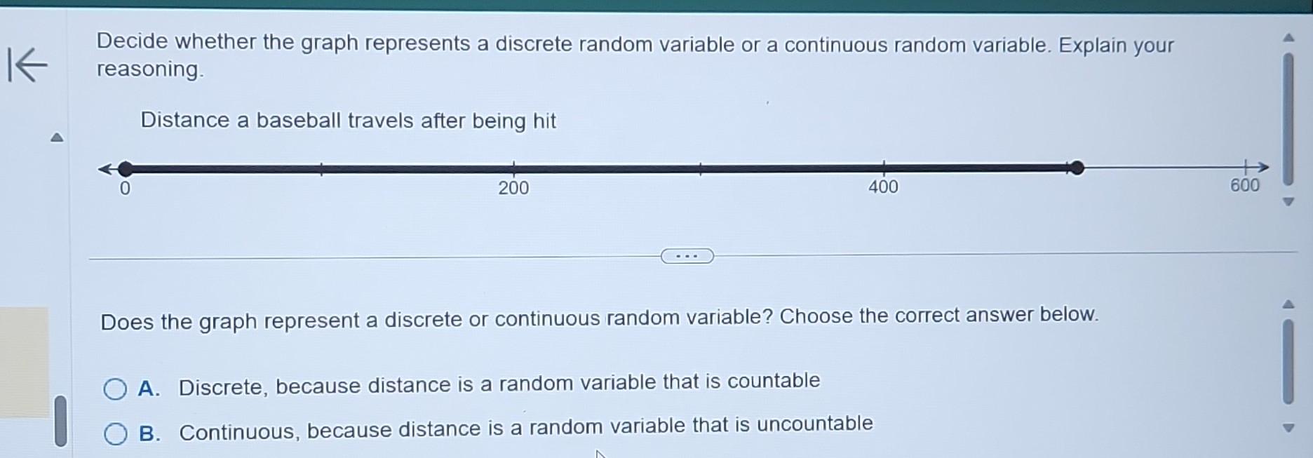 Solved Decide whether the graph represents a discrete random | Chegg.com