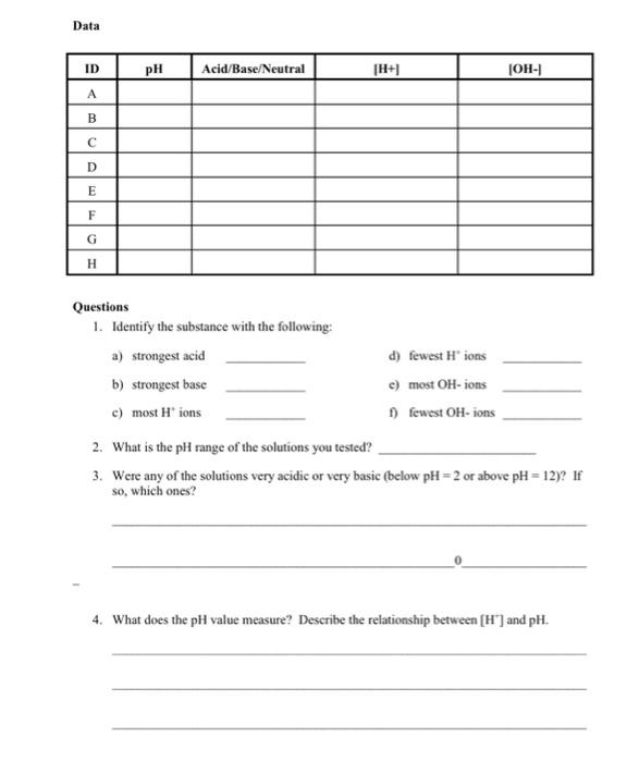 Solved Acids, Bases and pH Activity The term pH is simply a | Chegg.com