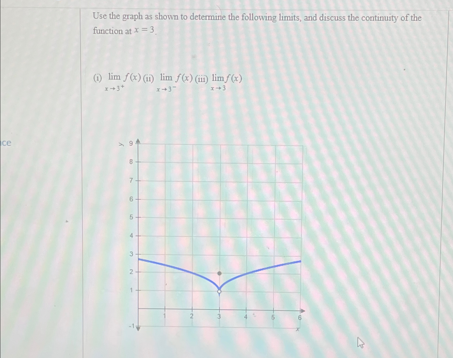 Use the graph as shown to determine the following | Chegg.com