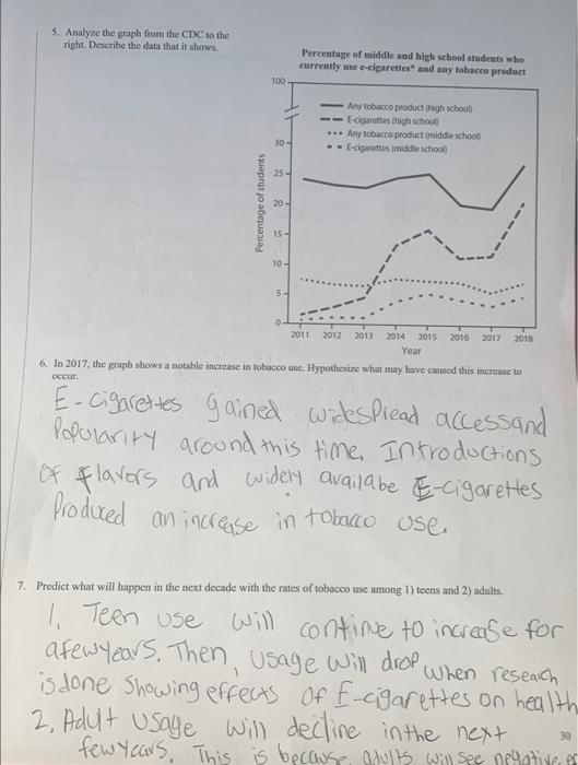 Solved Homeostasis: A Case Stedy on Nicotin Introduction: | Chegg.com