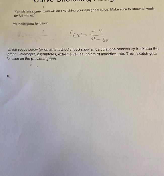 Solved For this assignment you will be sketching your | Chegg.com