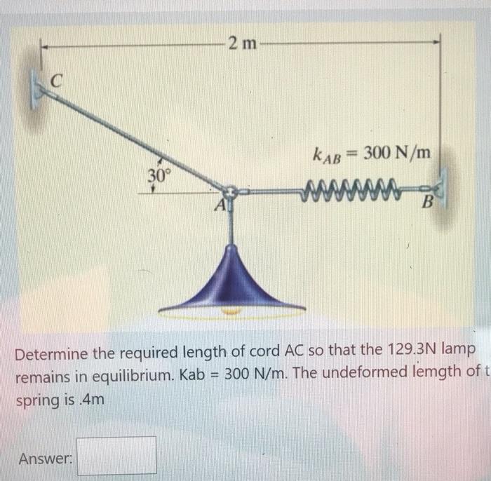 Solved 2 m C 30° kaB = 300 N/m AMA AU B В Determine the | Chegg.com