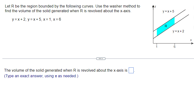 Solved The volume of the solid generated when R ﻿is revolved | Chegg.com