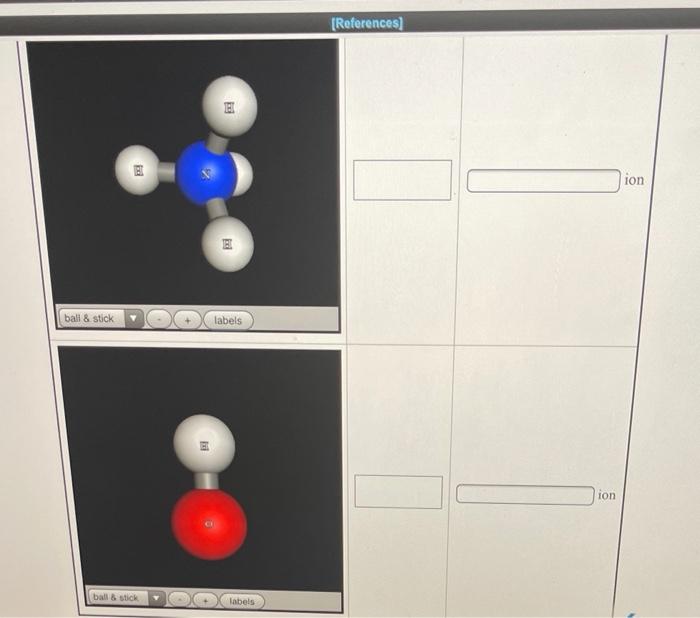 Solved The models in the following table represent ions that | Chegg.com