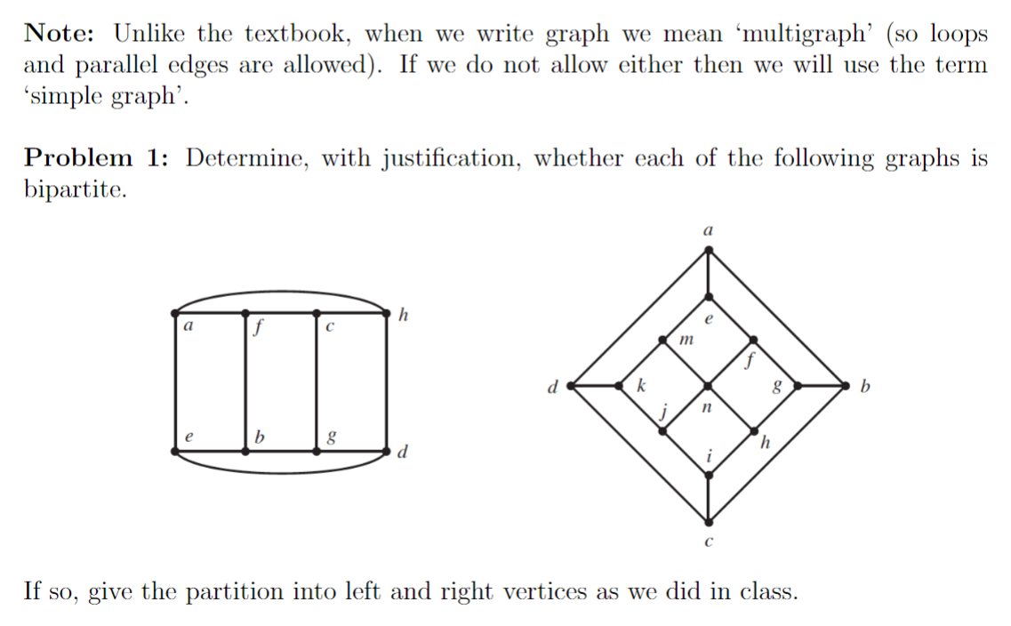 Solved Problem 1: Determine, with justification, whether | Chegg.com